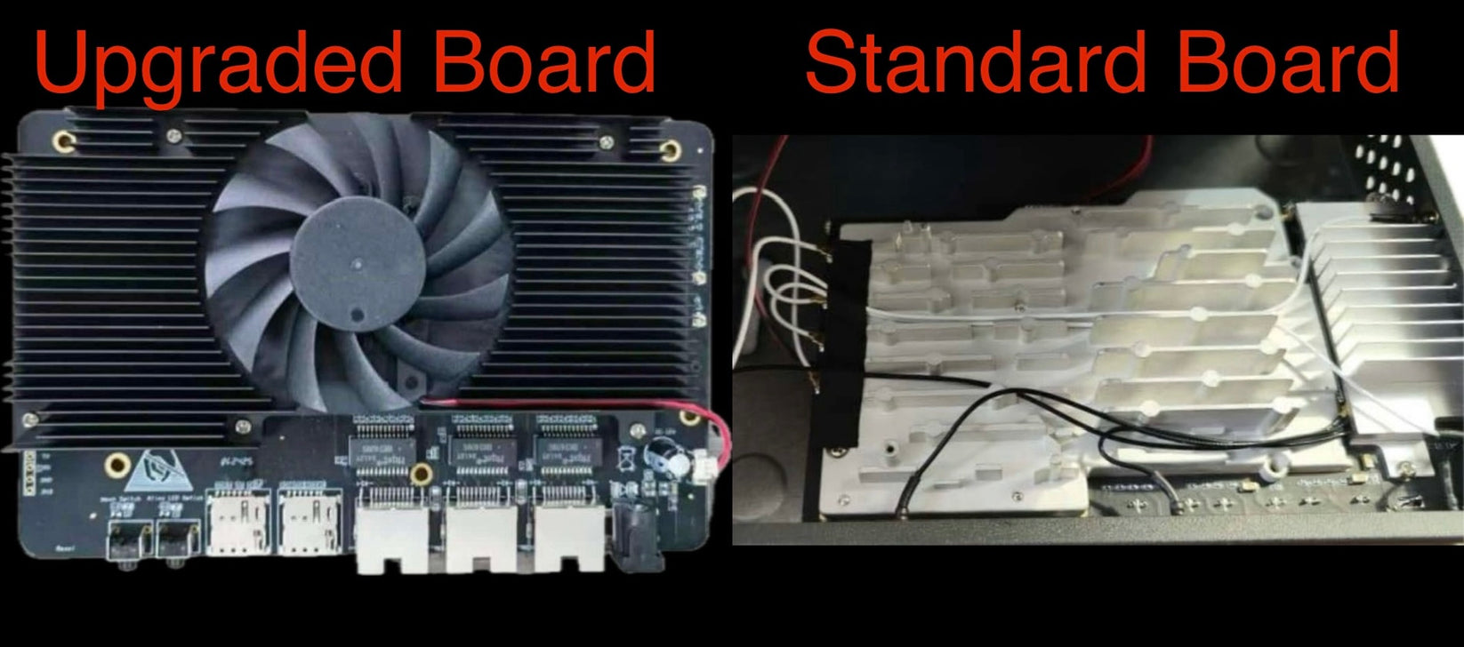 5G Chester AX3000 - The Next Episode SDX75 - Dual SIM - Wi-Fi 6 Indust ...